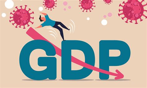 Gross Domestic Product Gdp Forecast Decline Investment Man Impact