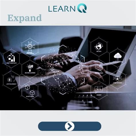 Video Learnq On Linkedin Learnq Blogs Datascience Education