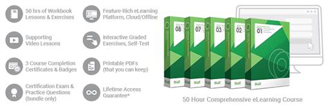 Soa Design And Architecture With Services And Microservicessoa Architect