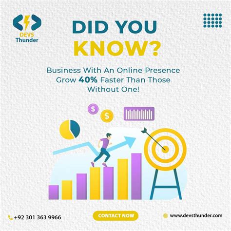 devs thunder on linkedin webdevelopment webdesign webdeveloper