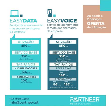 Teletrabalho Vpn Secureremoteaccess Remotework Remoteaccess Teleworking Pedro Guerreiro