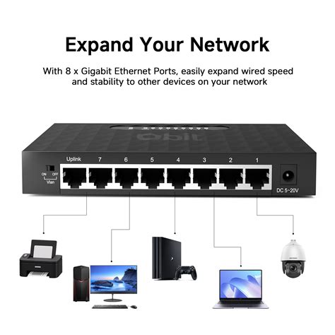 Dbit 8 Port 1000mbps Gigabit Unmanaged Ethernet Switch Splitter Uplink Port Vlan Rj45 Lan Hub