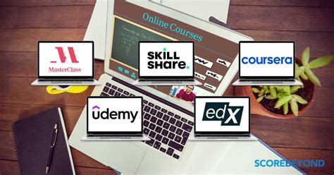 15 Best Online Learning Platforms Great Picks Of 2025