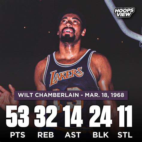 5 082 Likes 140 Comments Hoopsview Hoopsview On Instagram “wilt