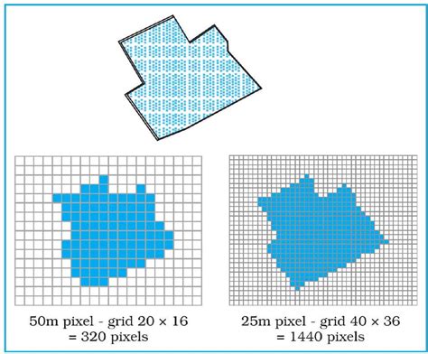 Sathee Chapter 04 Spatial Information Technology
