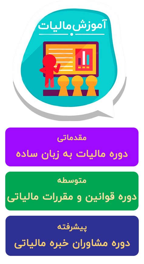 عدم نمایش اظهارنامه عملکرد 1403 برای اشخاص حقیقی حسابنو آموزش