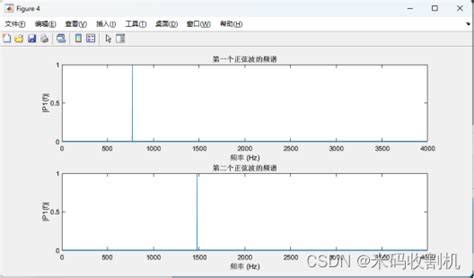 【matlab】matlab电话拨号音合成与识别 代码 论文 【独一无二】 csdn博客