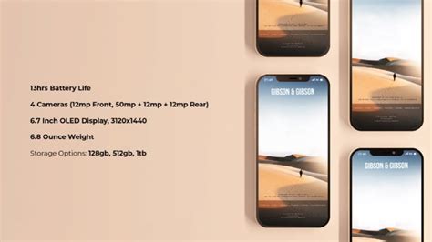 15 Best Data Visualization Examples For Business Unlimited Graphic Design Service