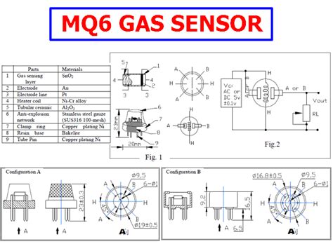 Mq6 Datasheet Gas Sensor Hanwei