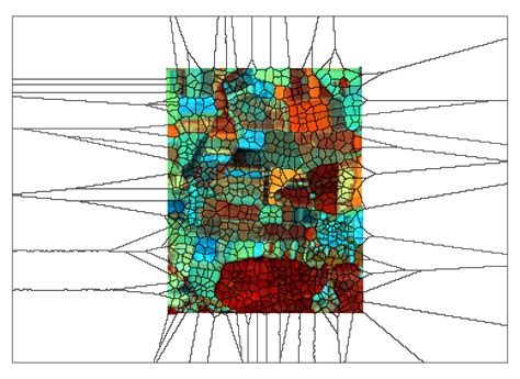 Classification Saga 225 Problem Object Based Image Segmentation