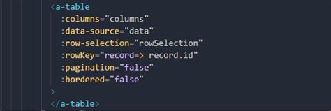 Warning Antdv Each Record In Table Should Have A Unique `key` Prop