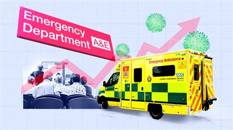 Aande Visits At Record High As Soaring Flu Cases Fuel Winter Crisis