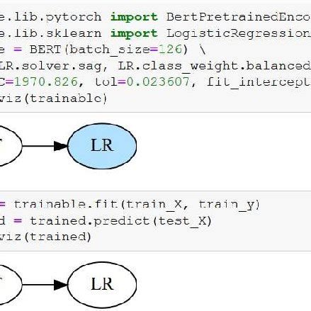 Manual Text Processing Pipeline Example Download Scientific Diagram