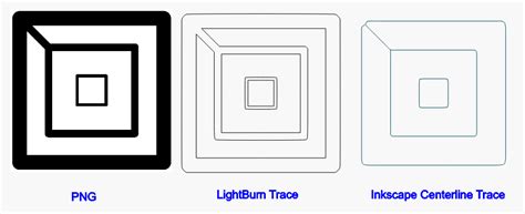 lightburn tips and tricks diode laser wiki