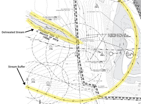 Stream And Buffer Example Montgomery Planning