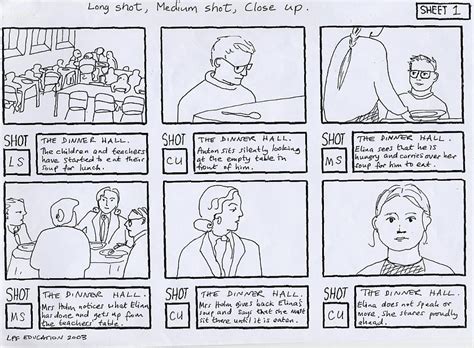 Btec Art Blog February 2014