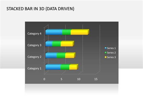3d stacked column chart