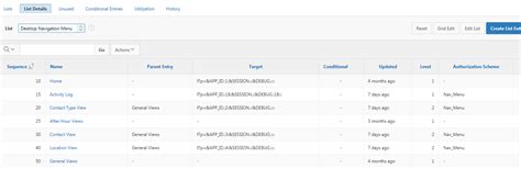 Navigation Menu Authorization Scheme Oracle Forums