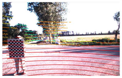 Agronomy Free Full Text Lidar Based D Obstacle Detection Using Focal Voxel R CNN For