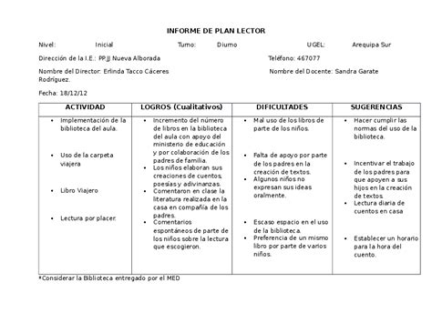 Doc Informe De Plan Lector Actividad Logros Cualitativos Dificultades Sugerencias