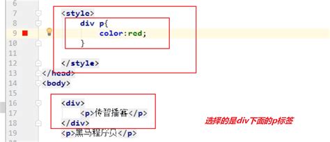 css的理解以及选择器的使用 DIVCSS
