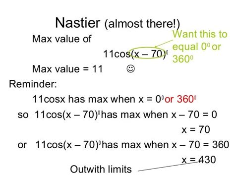 Max And Min Trig Values
