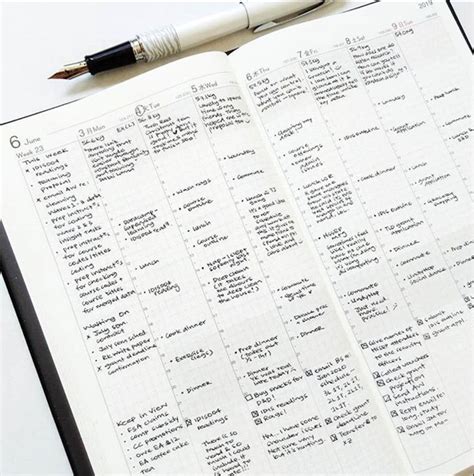 Shantanu P On Linkedin I Want To Share With You The 1 Productivity Habit That Helped Me Organize