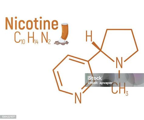 니코틴 개념 화학 공식 아이콘 레이블 텍스트 글꼴 벡터 일러스트레이션 흰색에 격리 주기적인 요소 테이블 중독성 약물 0명에 대한 스톡 벡터 아트 및 기타 이미지 Istock