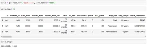 Stratified Sampling — Machine Learning By Dhivya Rao Medium