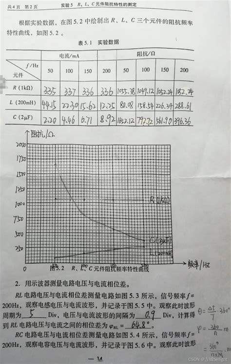 电工与电子学实验5 r、l、c元件阻抗特性的测定（12 4） r l c元件阻抗特性的测定 根据表5 2 表5 3的实验数据计算l和c的值