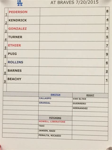 LAD 라인업 MLBPARK