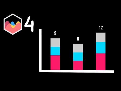 Free Video Adding Advanced Total Sum Labels For Stacked Bar Charts In Chart Js From Chart JS
