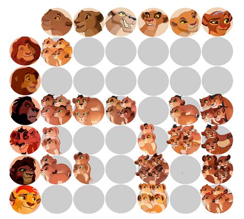 Kion X Zira Closed By Dessxly On Deviantart