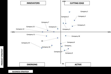 In Depth Industry Outlook Arc Fault Circuit Interrupter Afci Market Size And Forecast