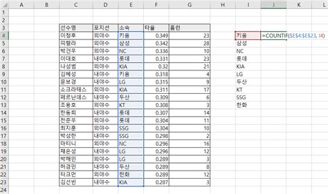 Excel 365 피벗 테이블로 데이터 원하는 형태로 정리 쉽게 하기 By