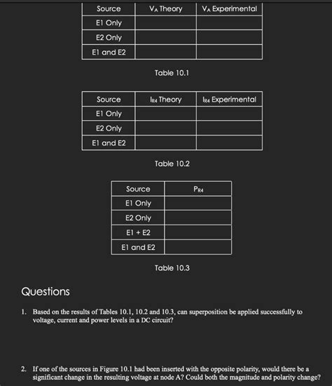 Solved Superposition Theorem Objective The Objective Of This