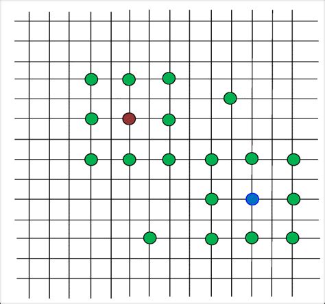 The Initialization Fixed Pattern Download Scientific Diagram
