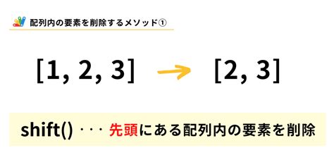 入門GASで配列の要素の一部を削除する つの方法 デイコー