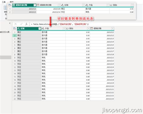 169 技巧 Power Bi 依据促销日历计算销售金额
