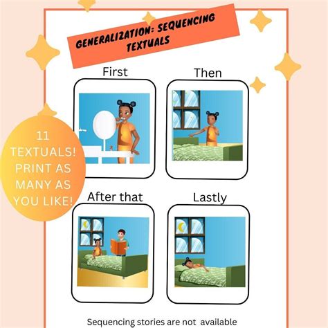 Sequencing Sequencing Template Sequencing Stimuli Sequencing Textual Aba Sequencing Order