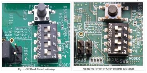 Xilinx Zcu102 Erika Wiki