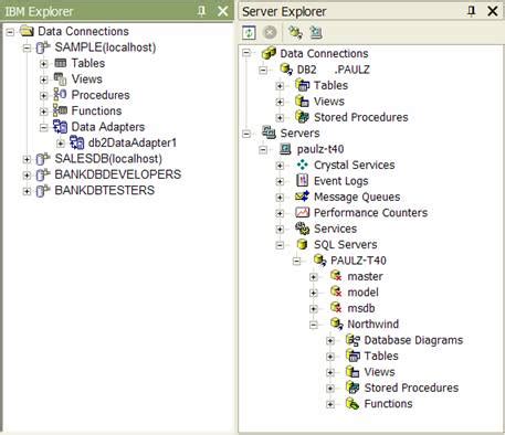 The IBM Explorer Database Journal