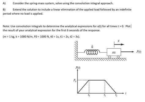 Solved Consider The Spring Mass System Solve Using The