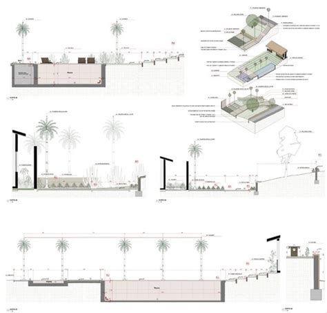 Bim In Landscape Architecture Scenarios Possibilities And