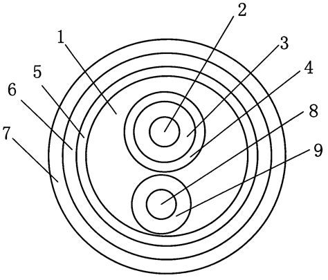 Anti Interference Communication Cable Eureka Patsnap