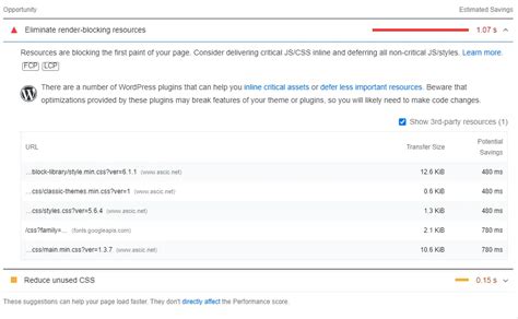 How To Remove Classic Themesmincss In Wordpress Željko Aščić