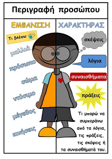 ΓΡΑΠΤΗ ΕΚΦΡΑΣΗ ΠΡΩΤΟ ΚΟΥΔΟΥΝΙ Teaching Emotions Greek Language Learning Special Education Math