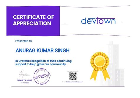 Anurag Kumar Singh On Linkedin From Devtown