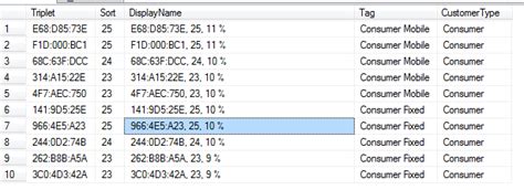 Sql Server SSIS Transformation SQL Sub Query Into SSIS Task Stack Overflow
