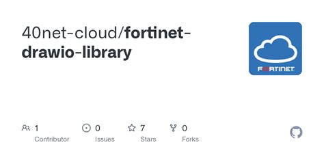 Github Net Cloud Fortinet Drawio Library
